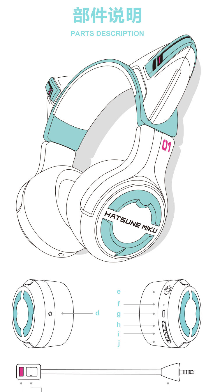 Hatsune Miku x YOWU Cat Ear Headset Limited Edition Revealed! - VNN