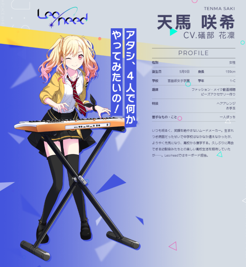 Project Sekai: Colorful Stage Character Profiles Revealed - VNN